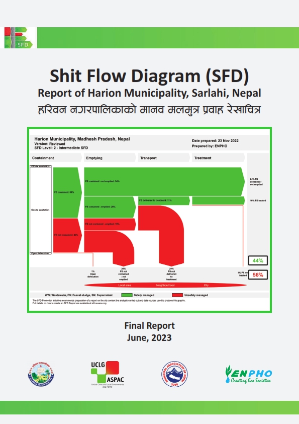 SFD (Level 2) Report – Harion Municipality, Nepal. ENPHO – ENPHO CWIS – FSM